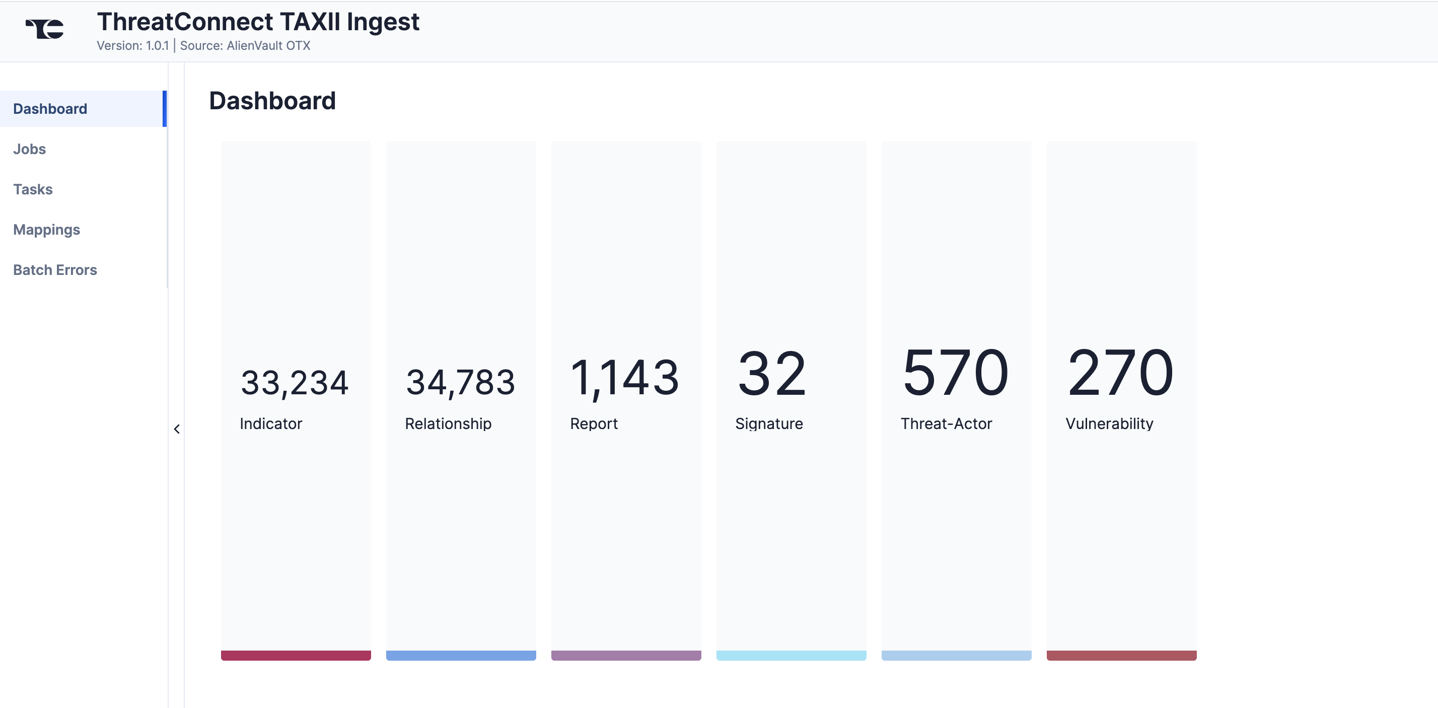 ThreatConnect TAXII Ingest User Guide | ThreatConnect
